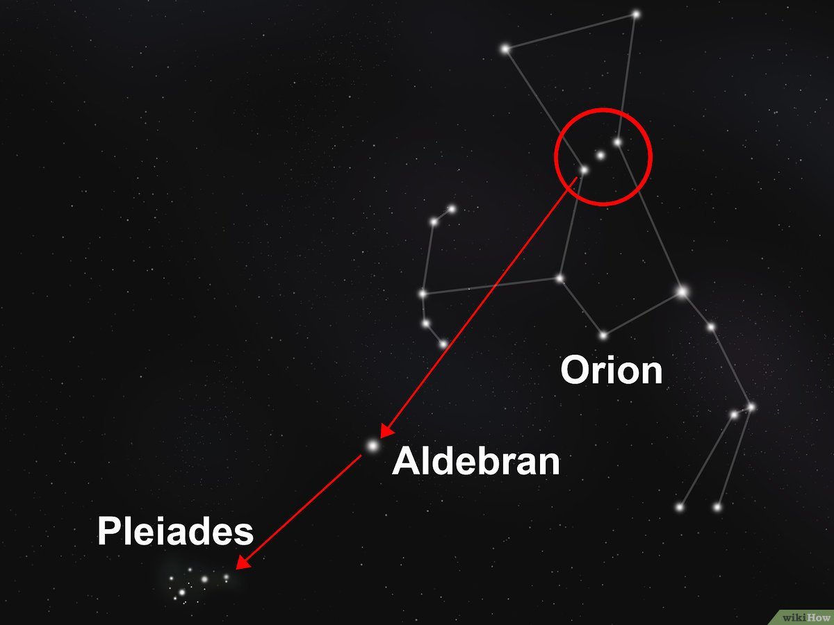 Las Pléyades: que son, mitología y como observarlas - Online Star Register