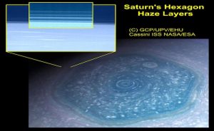 Saturn's Strange Hexagon Clouds - Online Star Register