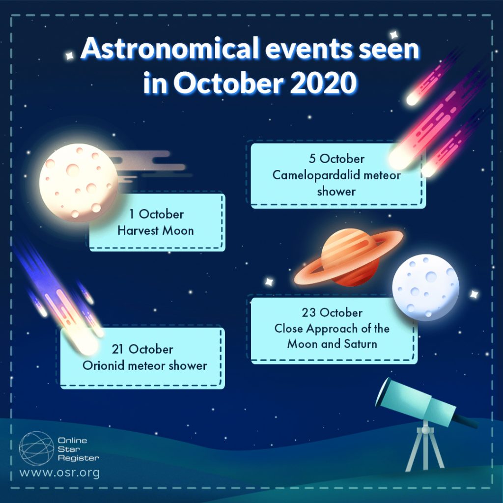 The astronomical events of October 2020 - Online Star Register
