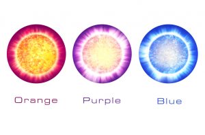 New! Choose your star color - Online Star Register