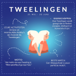 Alles over het sterrenbeeld Tweelingen - Online Star Register