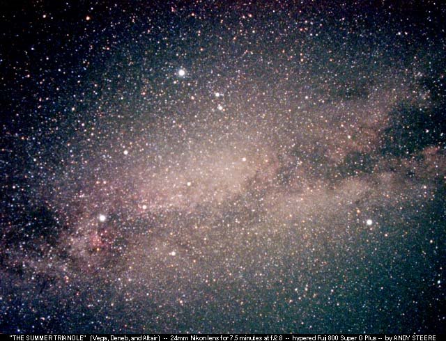 Deneb: la decimonovena estrella más brillante del cielo nocturno ...