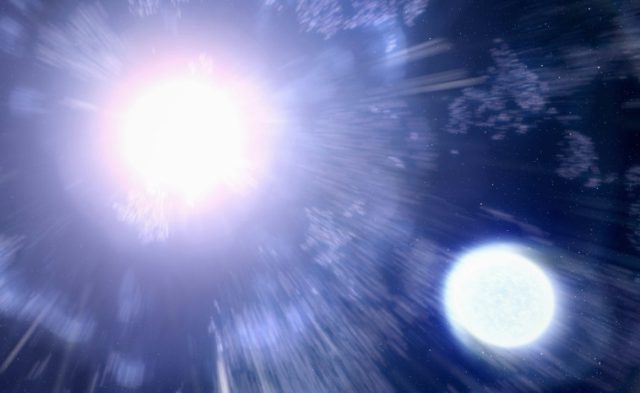What Are Supernovae? - Online Star Register