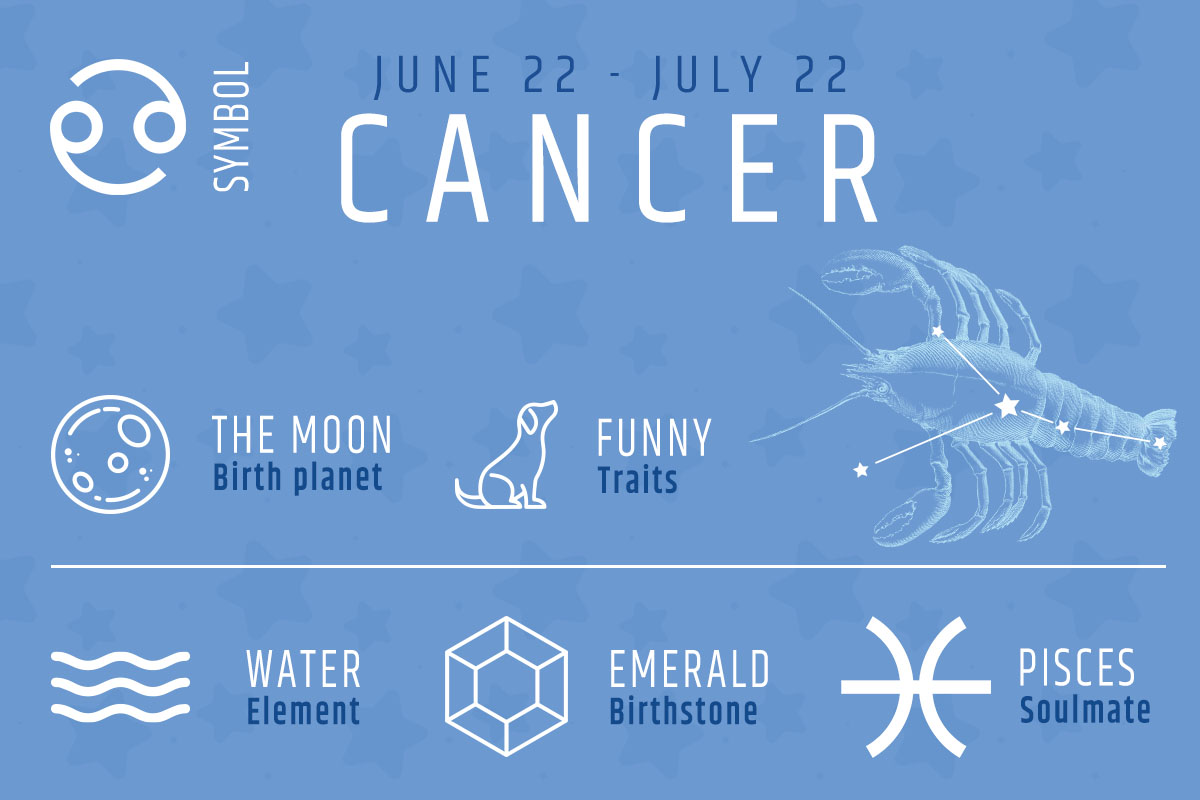Horoscope annuel 2026 : Découvrez ce que les étoiles vous réservent ...